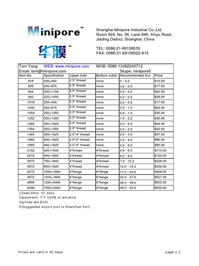 FRP Tanks Prices | PDF | Business