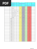 Pressure-Enthalpy Diagram For Ethylene | PDF | Phase (Matter) | Pressure