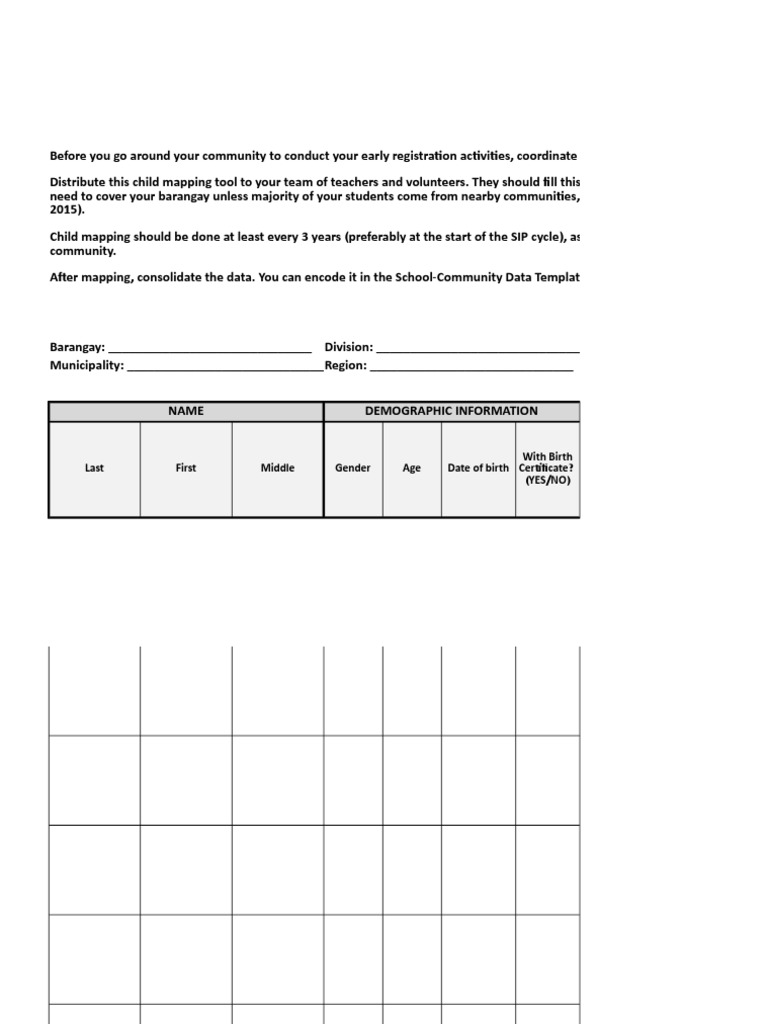 SIP Annex 1B - Child Mapping Tool 11242015-1 | PDF | Disability | Cognition