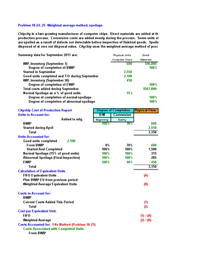 420C18 | PDF | Inventory | Scrap