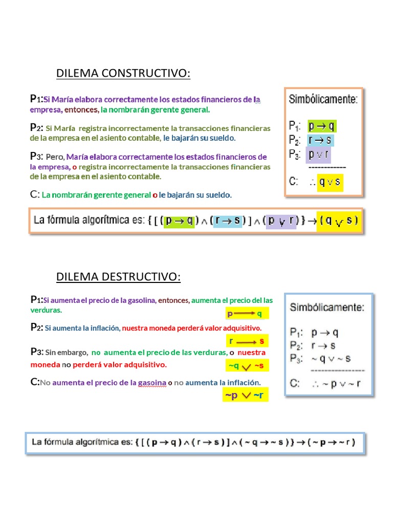 Constructivo Vs Destructivo C.Lectora Vio… | Free Interactive