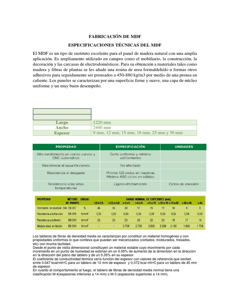 Fabricación de MDF Especificaciones Técnicas Del MDF: Largo Ancho ...