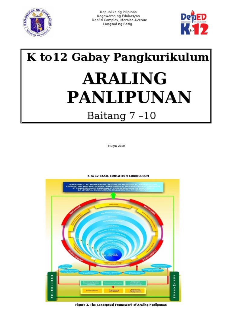 Curriculum Guide Junior High AP | PDF
