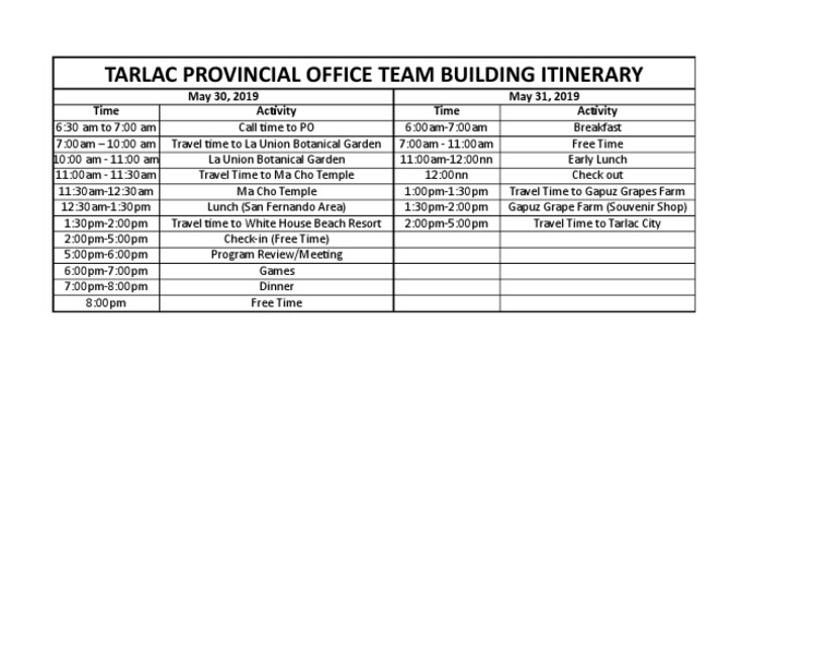 Itinerary Tarlac Team Building | PDF