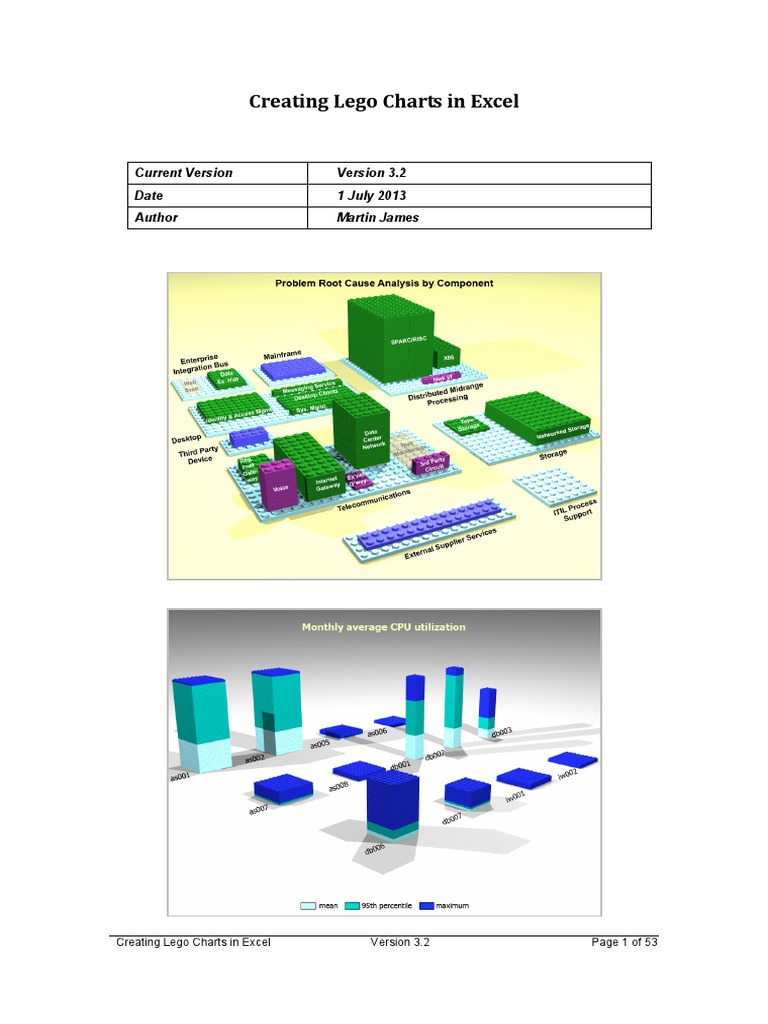 Creating Lego Charts v3.2 | PDF | Microsoft Excel | Zoom Lens