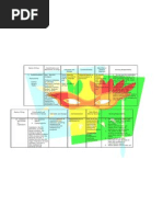 Xerin - Levocetirizine 5mg and Montelukast 10mg Tablets - SMPC | PDF