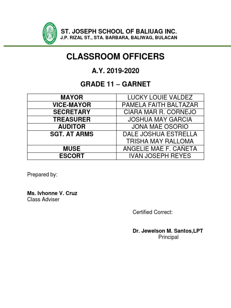 Classroom Officers Shs | PDF