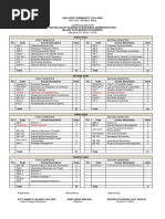 Adamson University Grade Point System | PDF