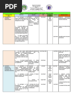 MATH Action Plan (2022 2023) | PDF | Reading Comprehension | Learning