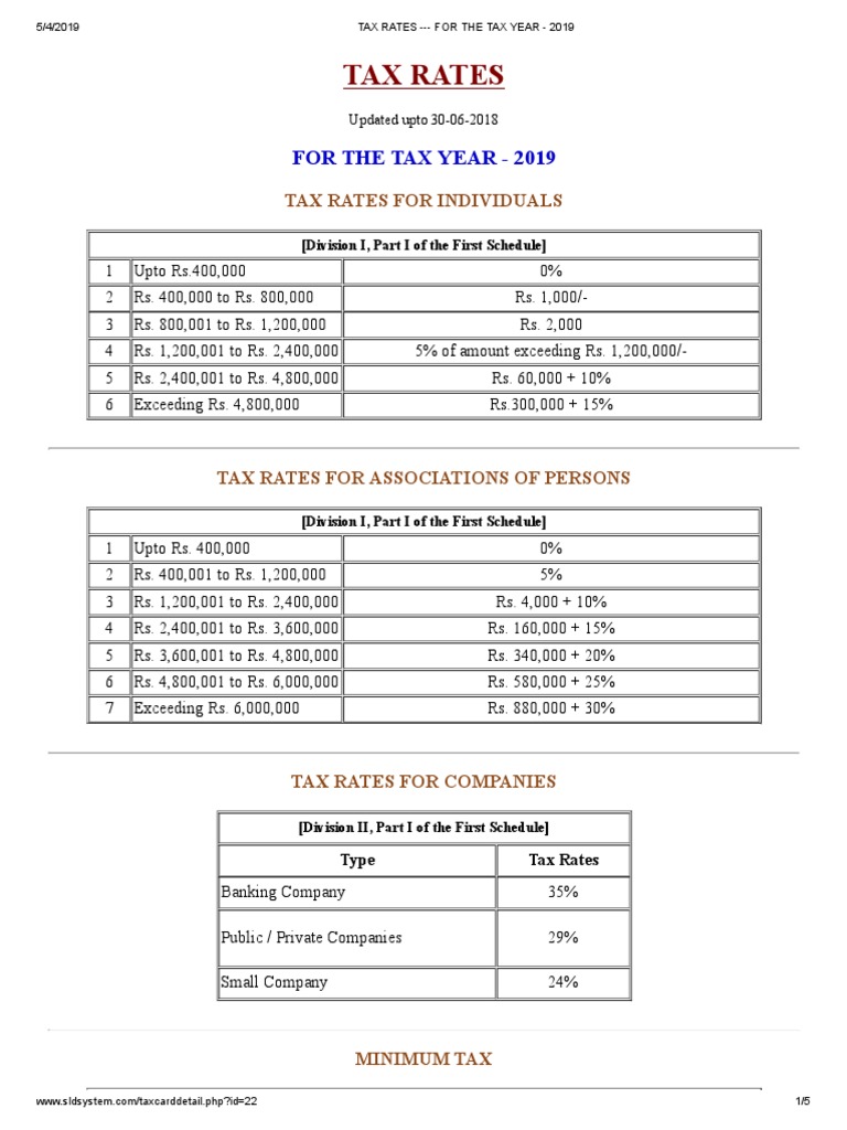 2019 Tax Rates for Individuals and Companies | PDF | Economies | Taxes