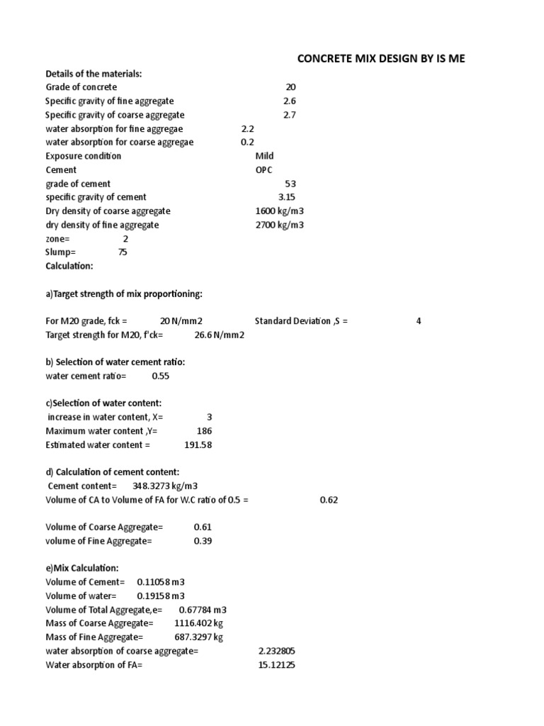 m20 Mix Design | PDF