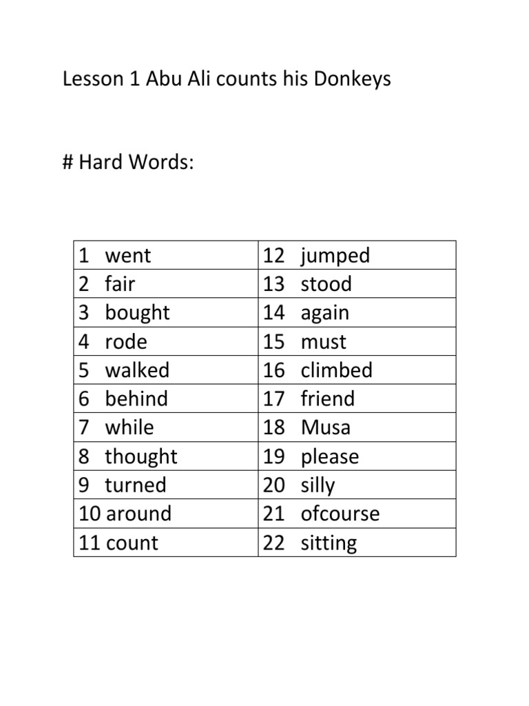 Lesson 1 Abu Ali Counts His Donkeys - FINAL | PDF | Sports
