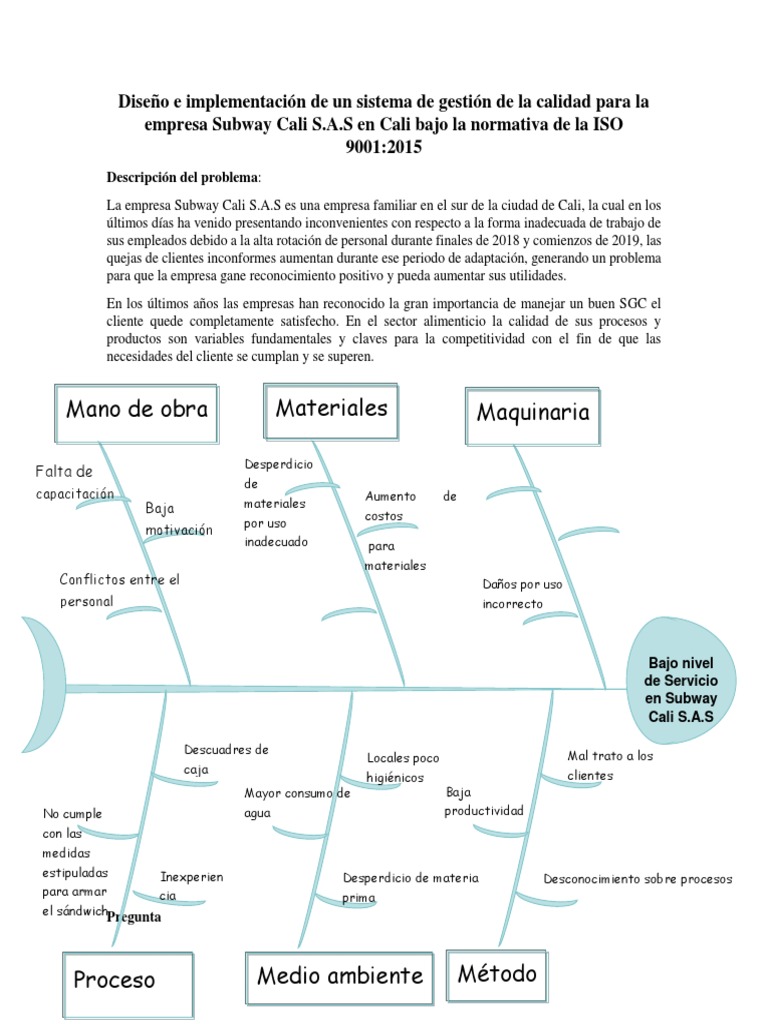 ISO 9001:2015 en Subway Cali S.A.S | PDF | Calidad (comercial) | Business