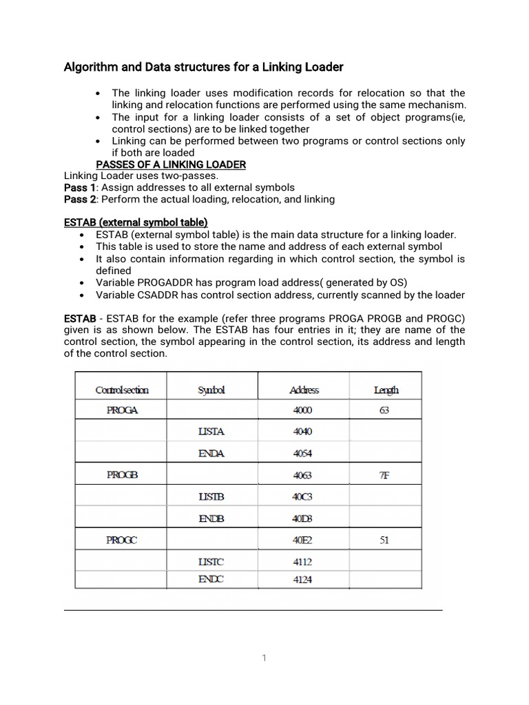 System Software m3 - Part2 | PDF | Technology & Engineering