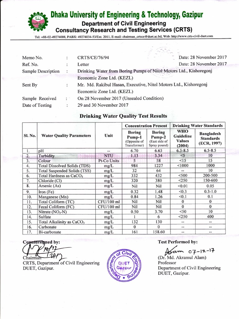 Raw Water Analysis Report | PDF | Hydrology | Water And The Environment