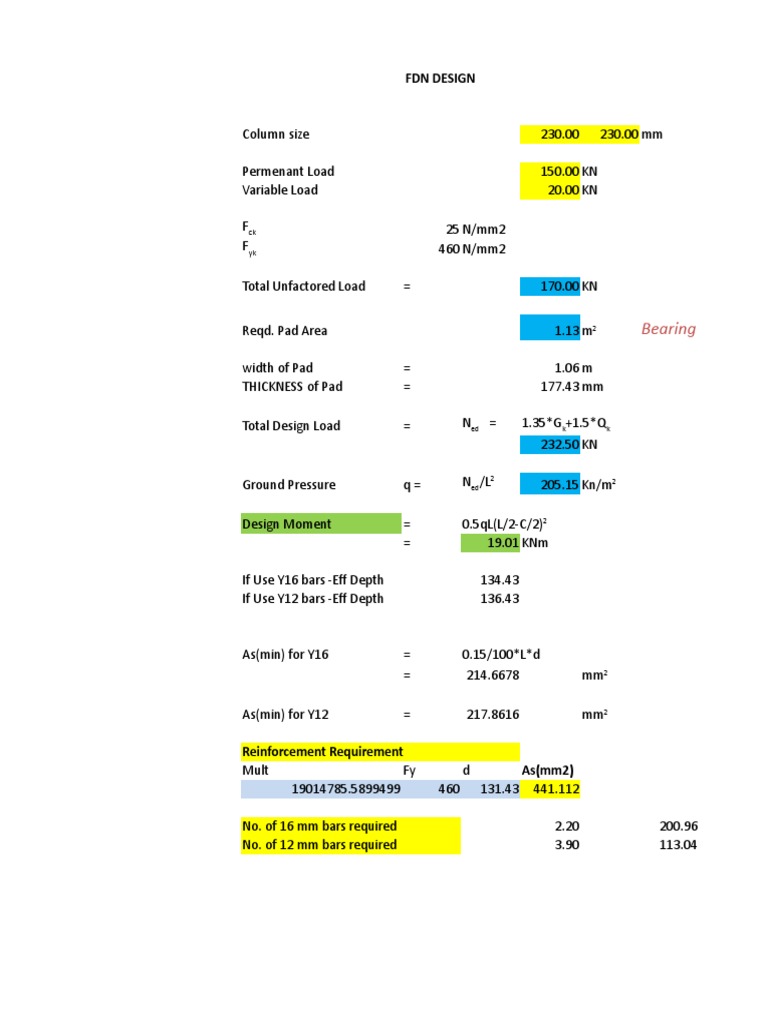 +foundation DESIGN | PDF | Mechanical Engineering | Applied And ...