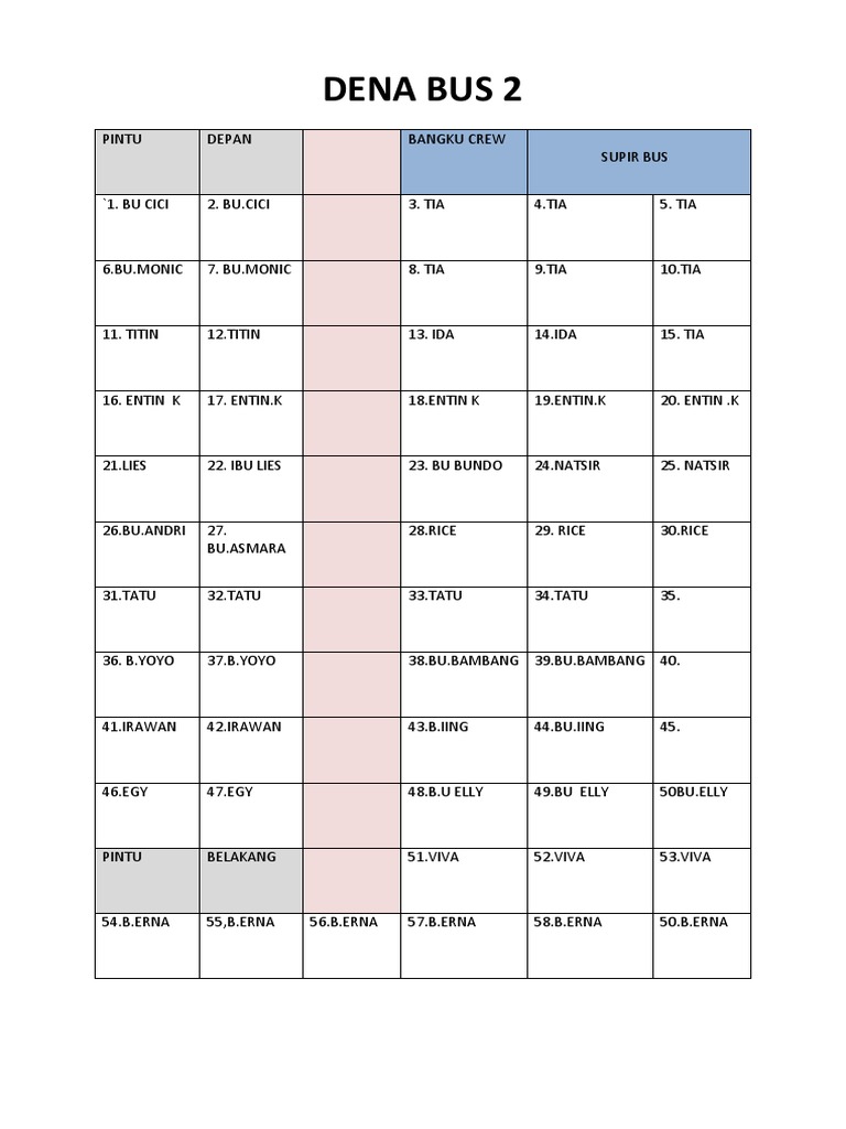 Denah Bus | PDF | Art