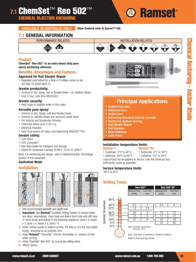 Ramset Specifiers Anchoring Resource Book ANZ - Reo 502 Anchor Studs ...