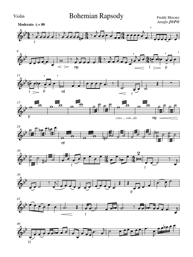Rapsodia Bohemia | PDF | Rhythm And Meter | Notation