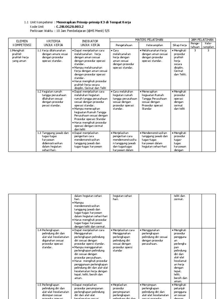 Silabus Menerapkan Prinsip-Prinsip K3 Di Tempat Kerja | PDF