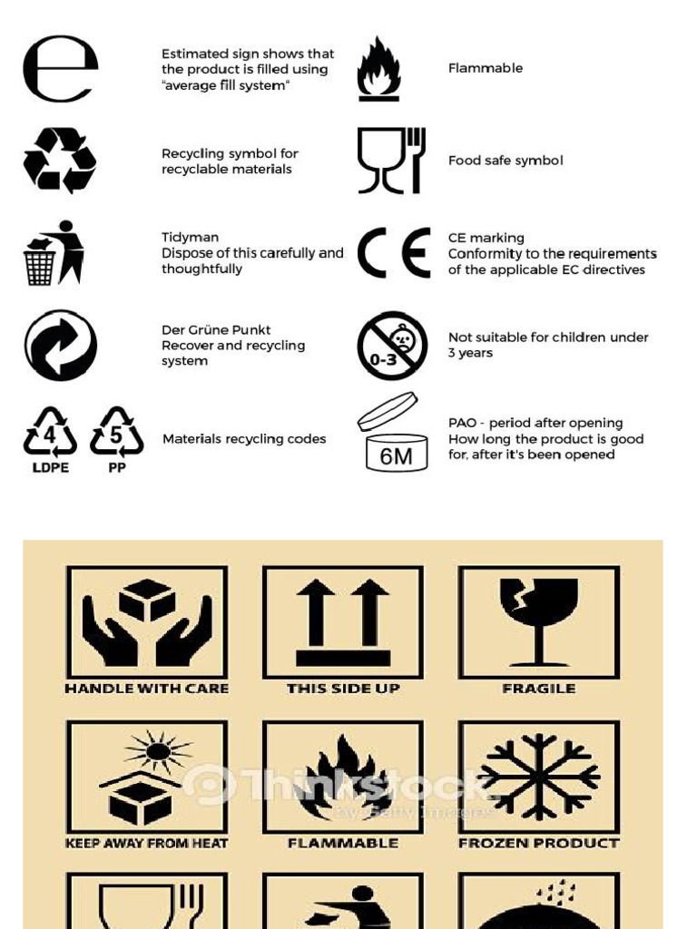 Packaging Symbols | PDF