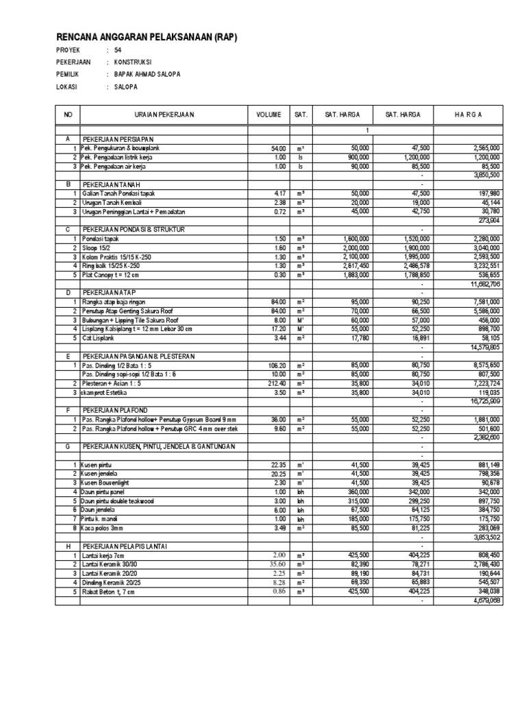 Rab Pak Ahmad Tipe 54 | PDF