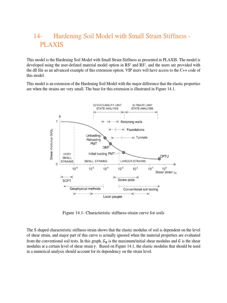 14-Hardening Soil Model With Small Strain Stiffness - PLAXIS | PDF ...