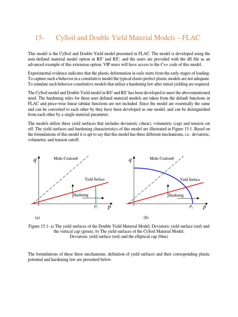 15-Double Yield Model - FLAC | PDF | Yield (Engineering) | Young's Modulus