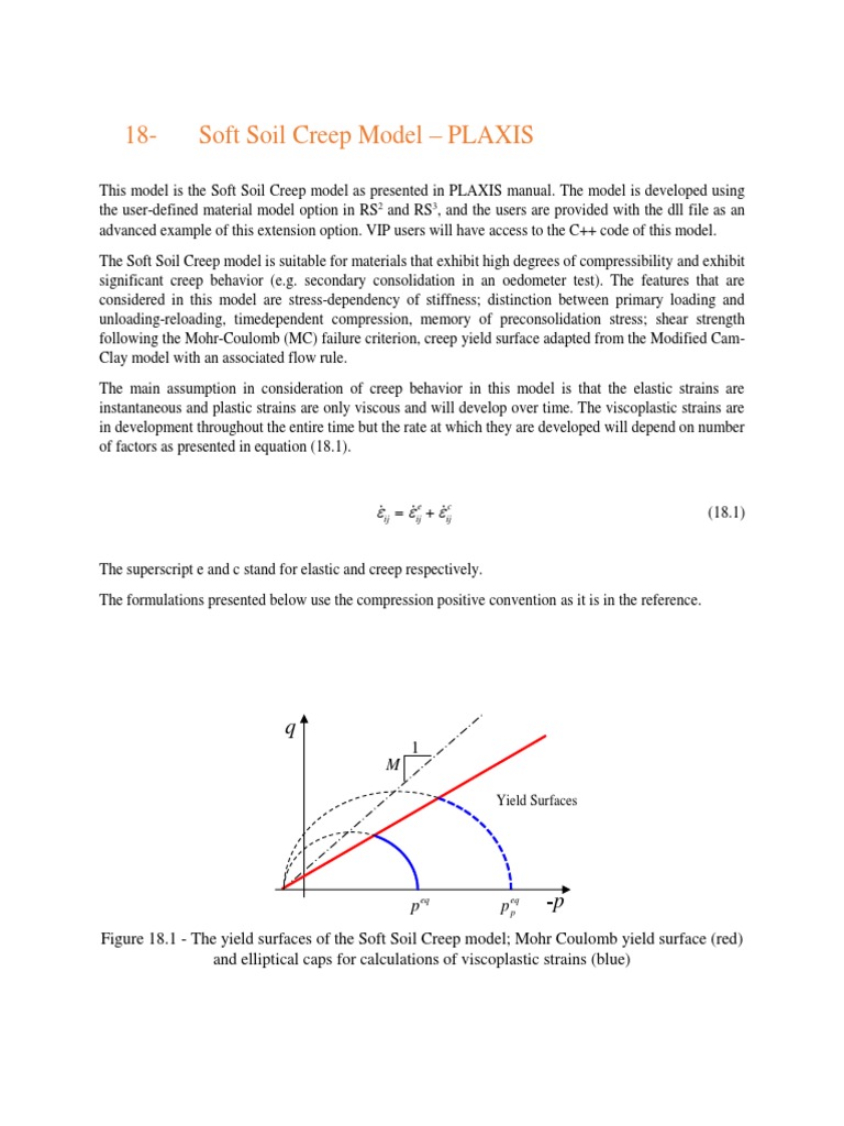 Modeling Time-Dependent Deformation Behavior of Soft Soils Using a Soft Soil Creep Model | PDF ...