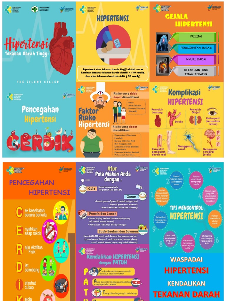 Edukasi dan Pencegahan Hipertensi | PDF