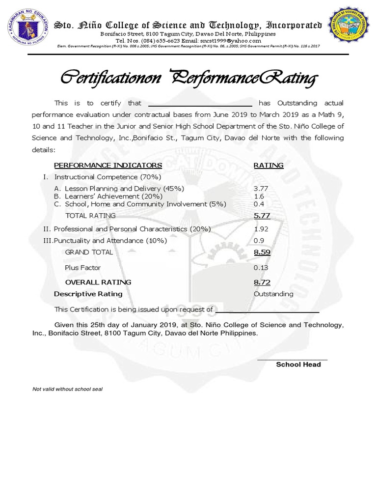 Certificate of Performance Rating | PDF | Pedagogy | Behavior Modification