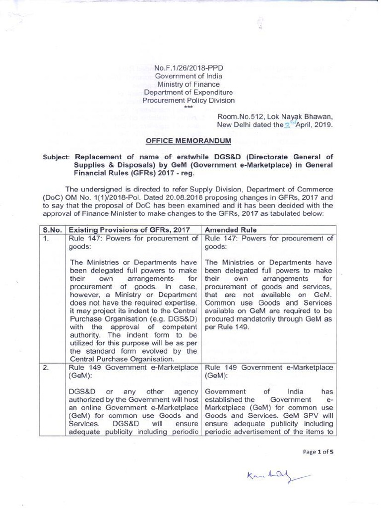 Amendments GeM Rules in GFR PDF | PDF