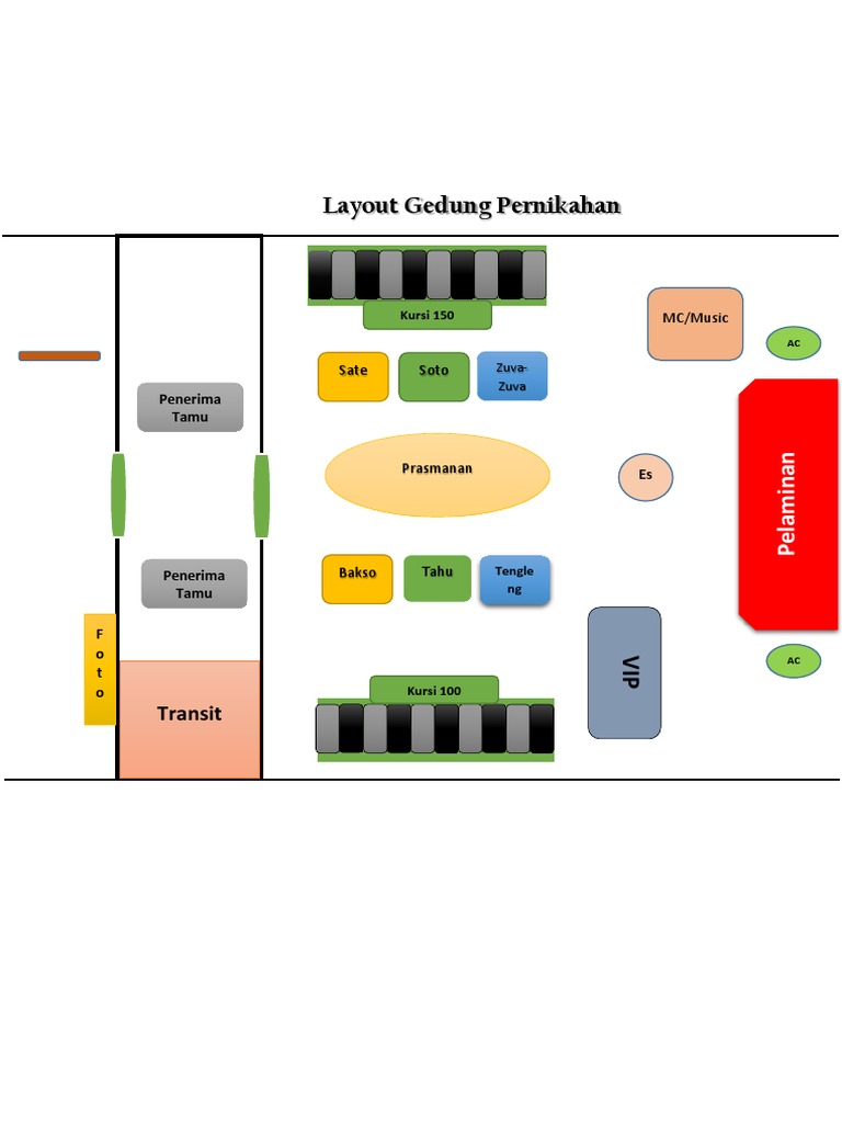 Layout Gedung Pernikahan | PDF