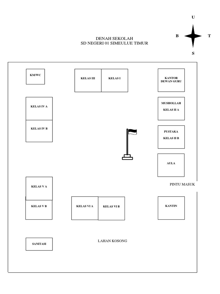 Denah Sekolah SD Negeri 01 Simeulue | PDF