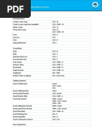 Tekla Keyboard Shortcuts | PDF | Keyboard Shortcut | Software