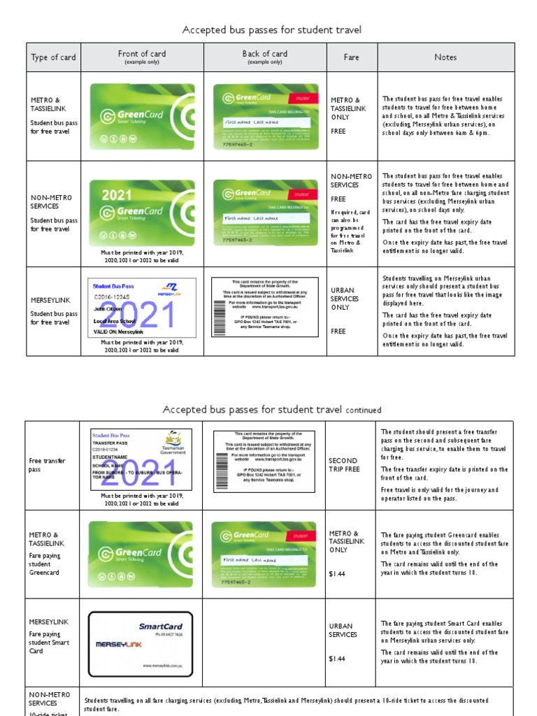 Accepted Bus Passes For Student Travel | PDF | Public Transport ...