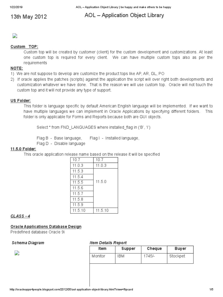 13th May 2012 Aol Application Object Library Class 4 Pdf Database Schema Oracle Database