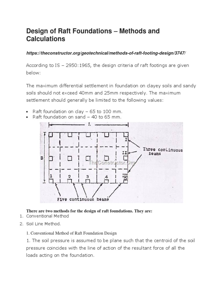 Raft Foundations | PDF | Young's Modulus | Elasticity (Physics)