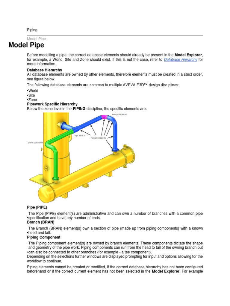 Piping E3d | PDF | 3 D Computer Graphics | Tab (Gui)