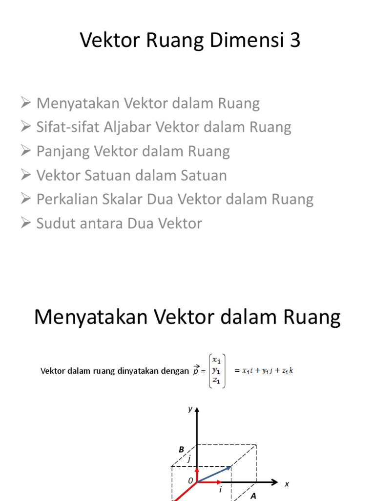 Vektor Ruang Dimensi 3 | PDF