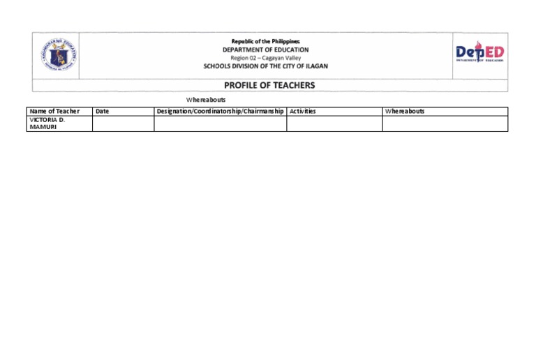 Teachers Profile Format | PDF