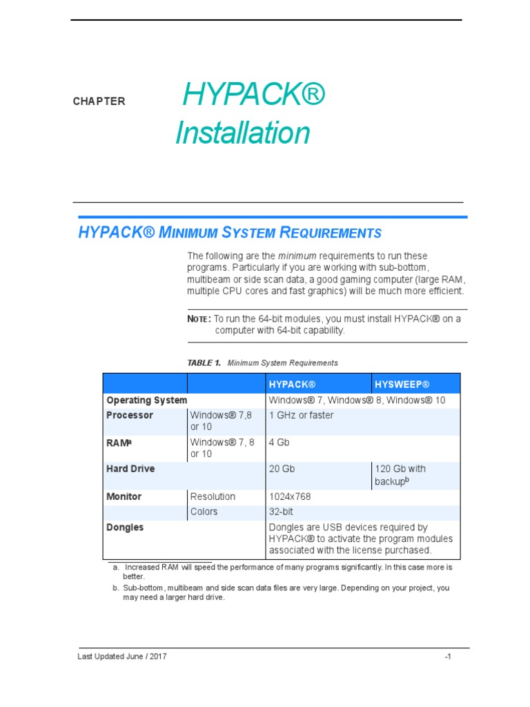 HYPACK Install Guide | PDF | Microsoft Windows | Computer Network