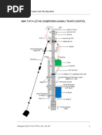 List Standard SPLN | PDF