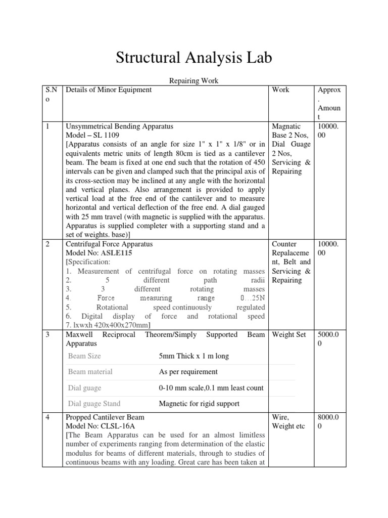 Structural Analysis Lab: ASLE115 (Specification | PDF | Beam (Structure ...