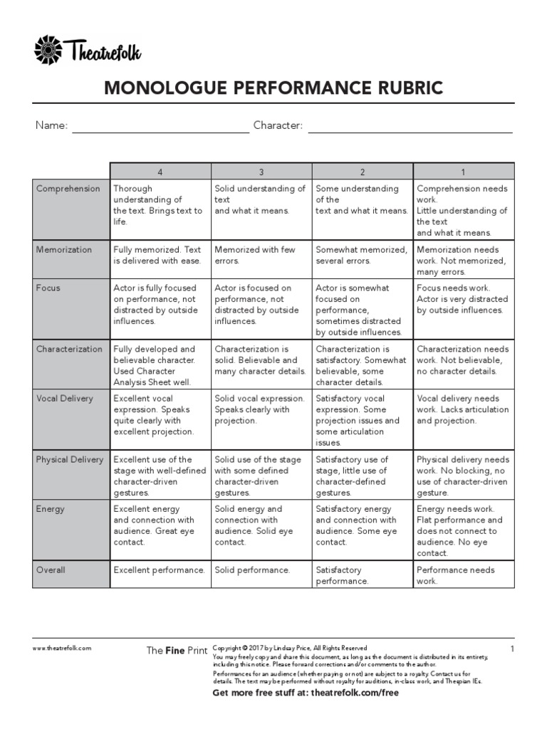 Monologue Performance Rubric: Name: Character | PDF | Actor | Royalty ...