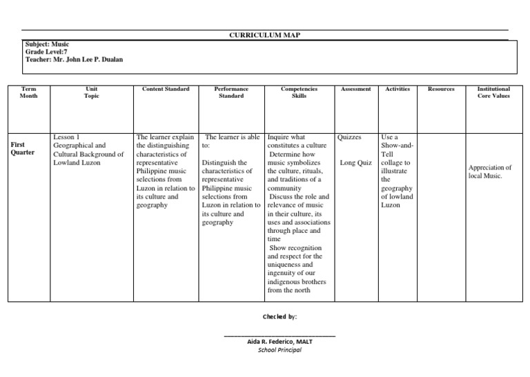 1.curriculum Map Music 7 | Download Free PDF | Curriculum | Geography