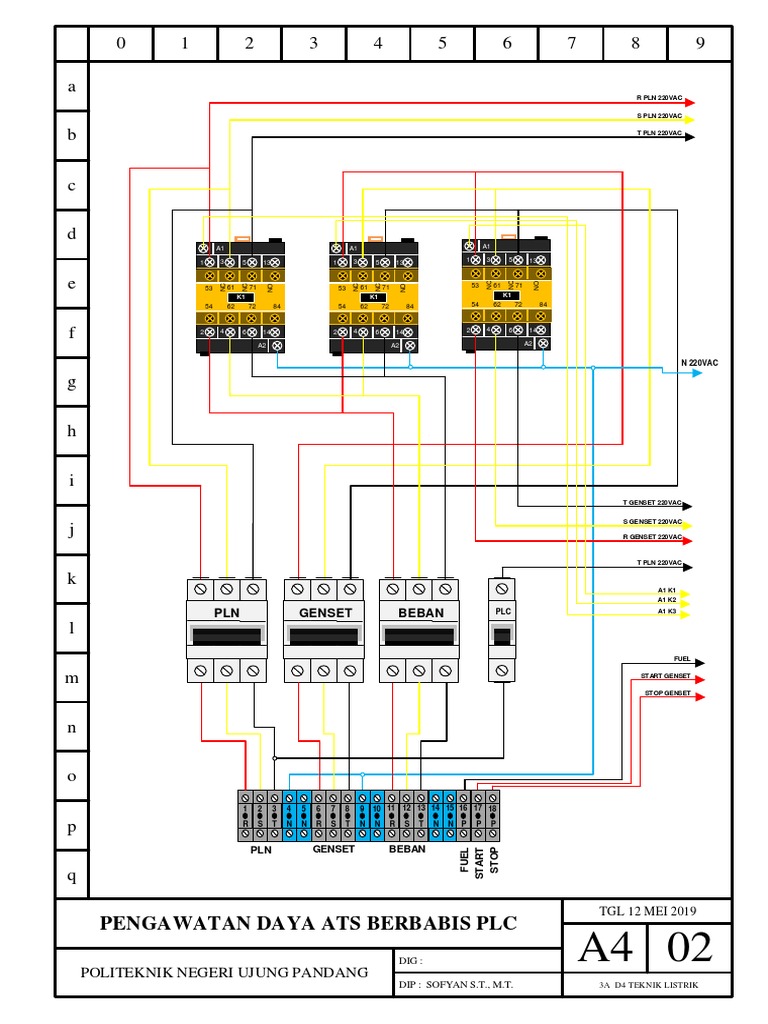 Pengawatan Daya Ats Berbabis PLC: Politeknik Negeri Ujung Pandang | PDF