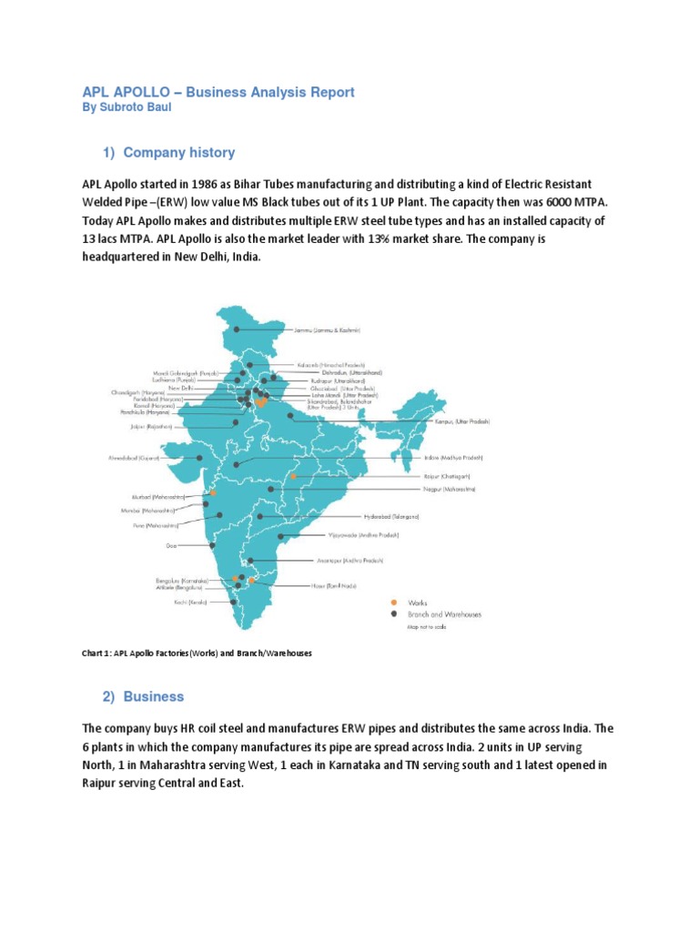 Apl Apollo - Business Analysis Report: by Subroto Baul | PDF | Pipe ...