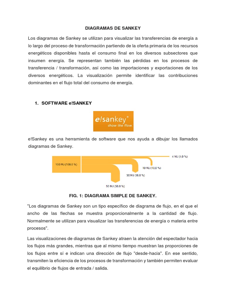 Diagrama de Sankey | PDF | Resolución de pantalla | Archivo de computadora