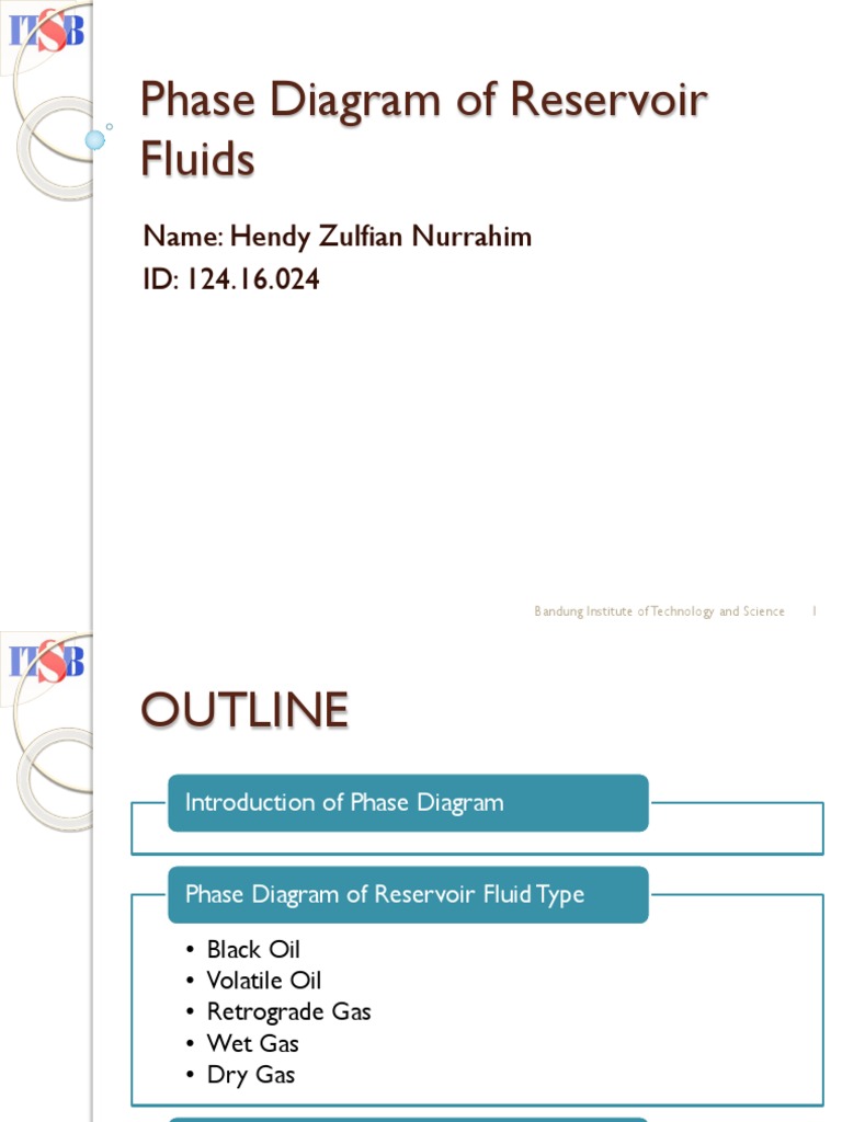 Phase Diagram of Reservoir Fluids | PDF | Petroleum Reservoir | Petroleum